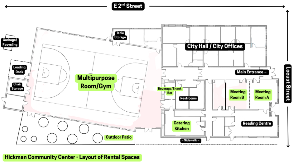 City of Hickman - Community Center Rentals